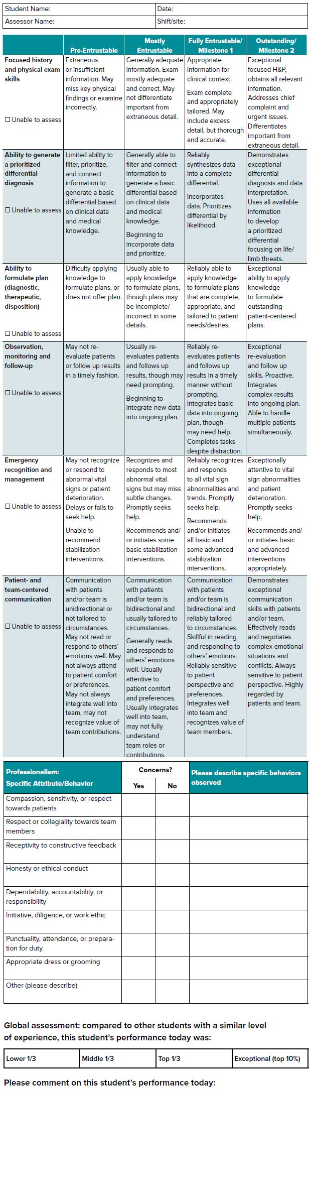 Crush Your Clerkships, Secure Your SLOEs EMRA