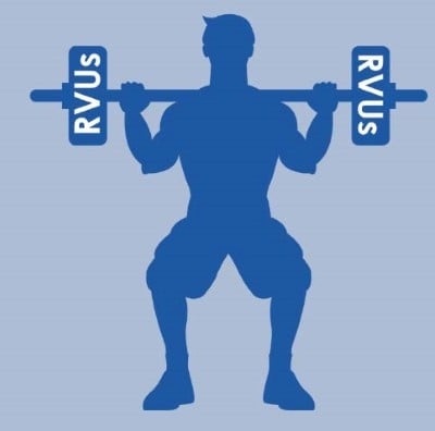 A Worthy Investment: What Every EM Resident Needs to Know About ...